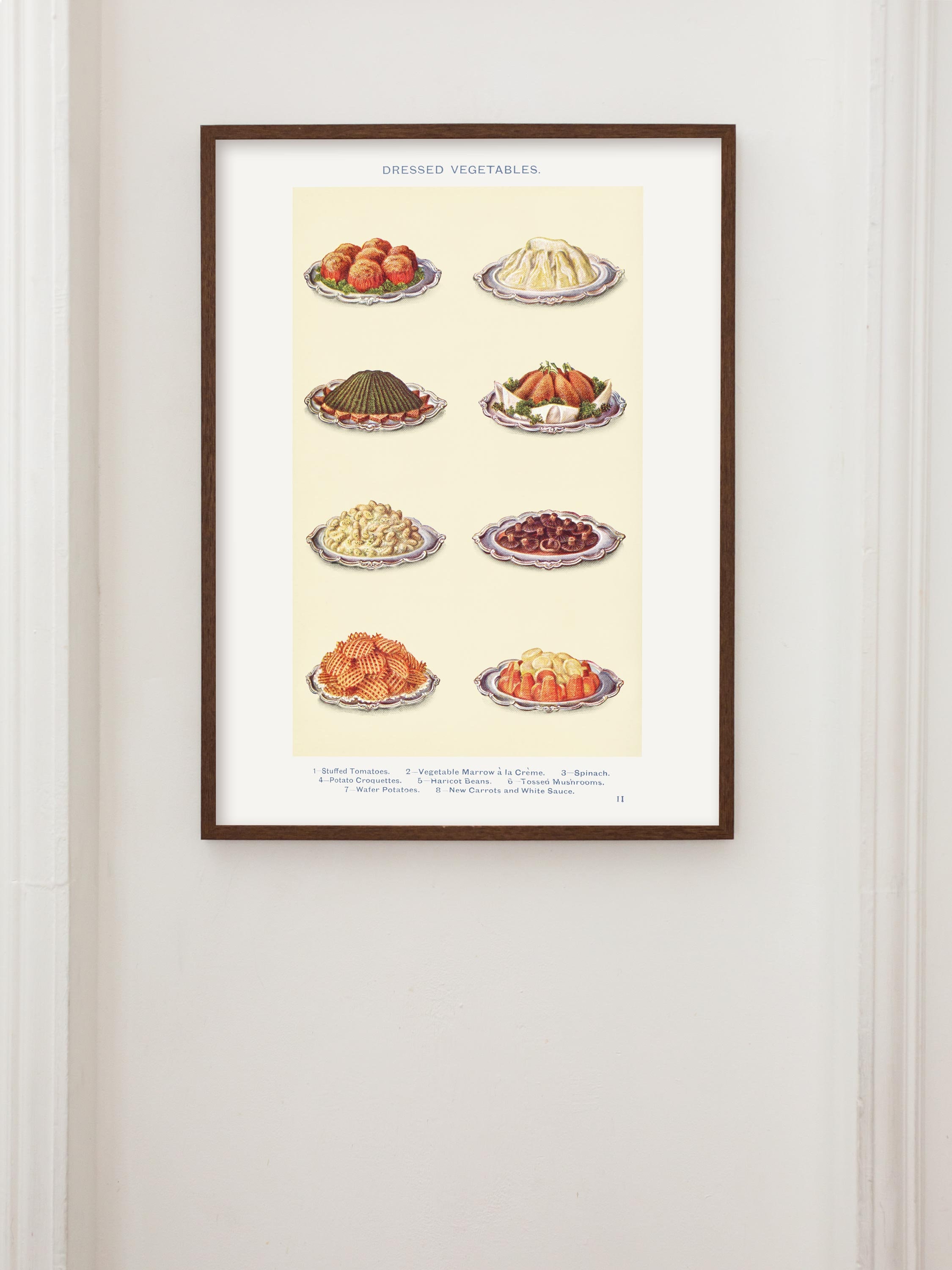 Vintage Food Poster, Kitchen Art Print, Retro Wall Art, Vegetables ...
