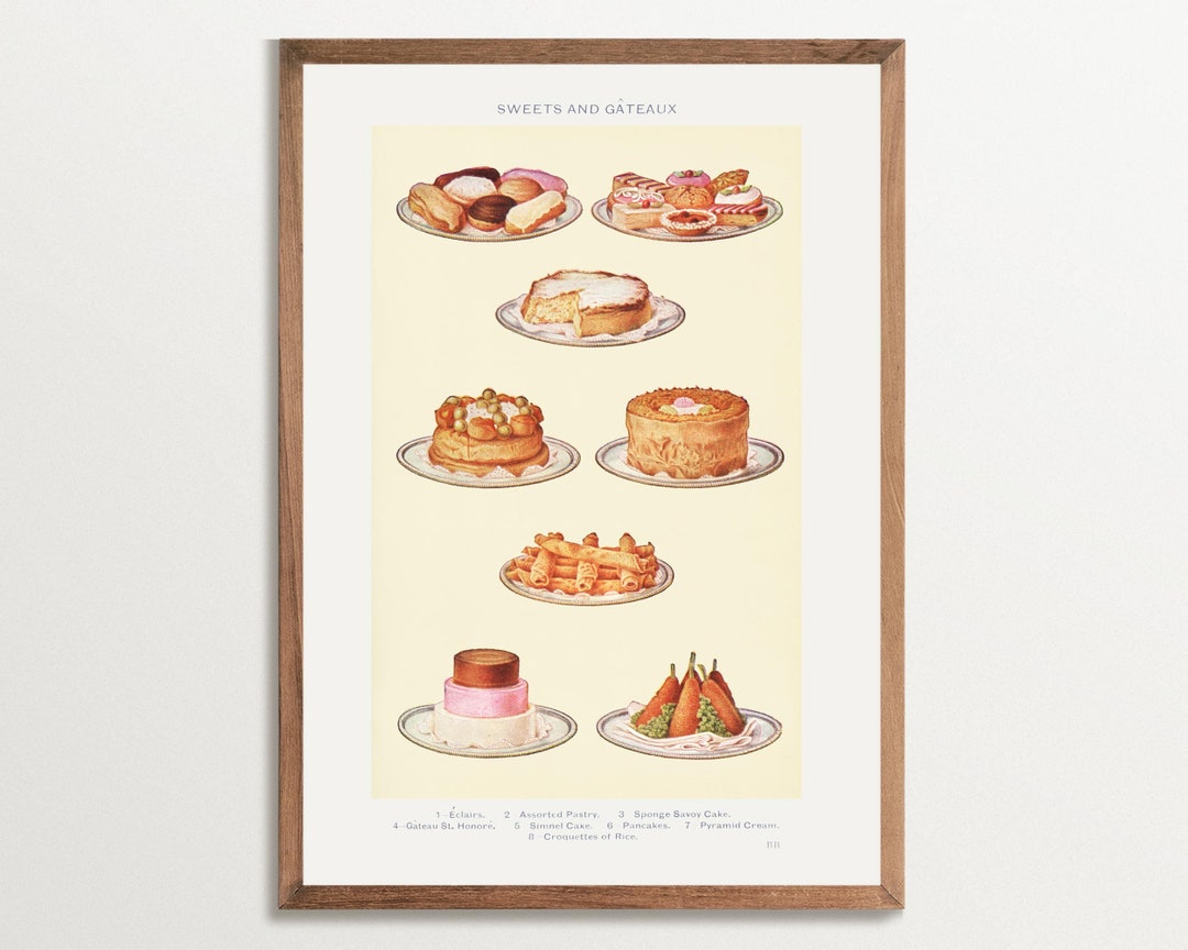 Kitchen Art Print, Retro Wall Art, Cake Print - Etsy