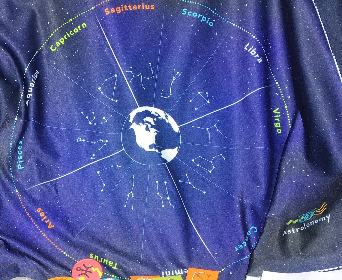 Astrolonomy "as Above: so Below’ Table-topper/zodiac Cloth—high-quality ...