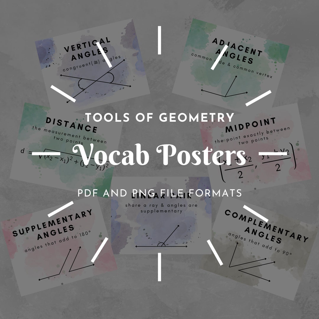 Tools of Geometry - Vocabulary Posters - Etsy