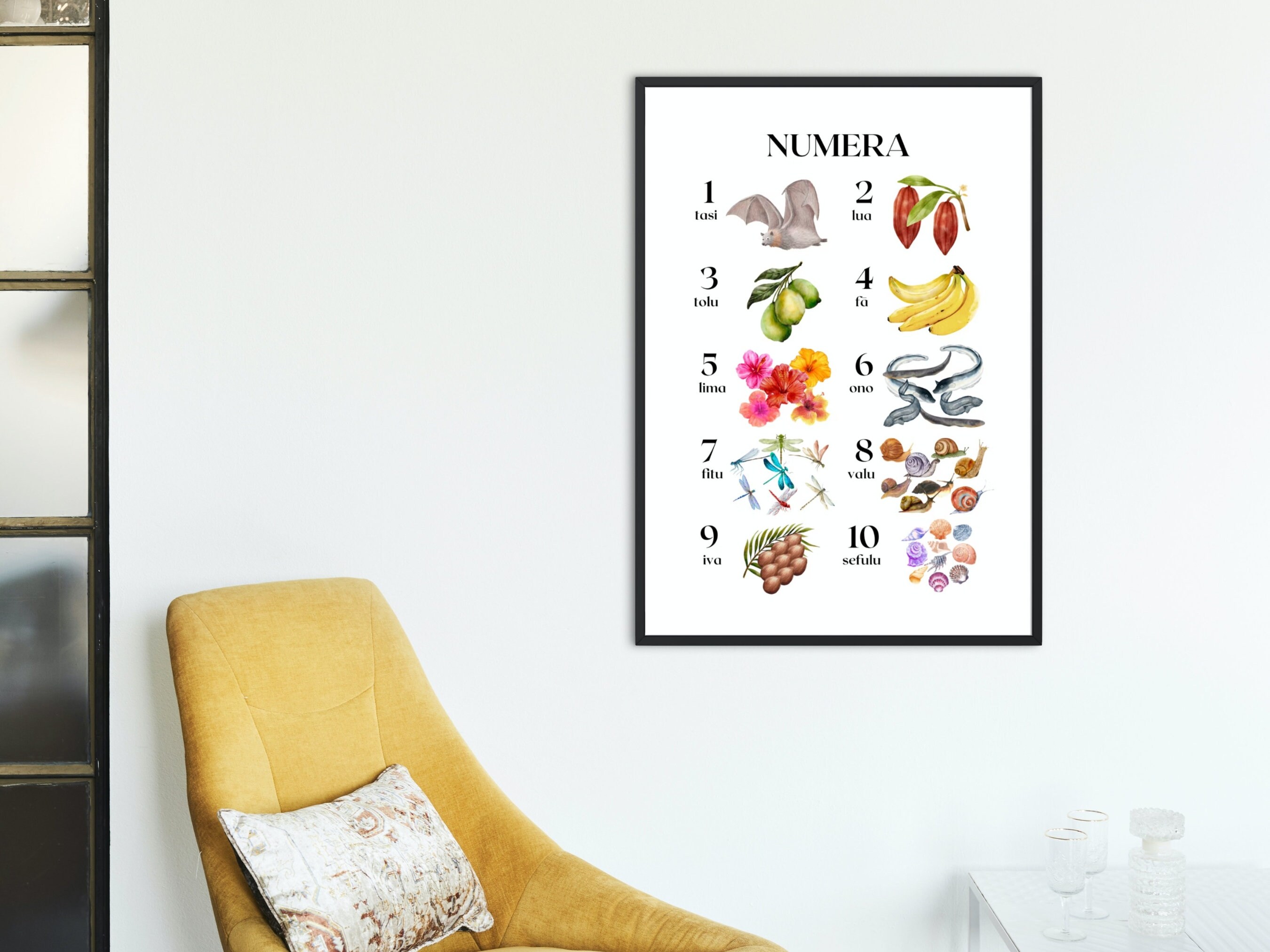 Gagana Samoa Educational Resource Numera number Chart & Flashcards ...