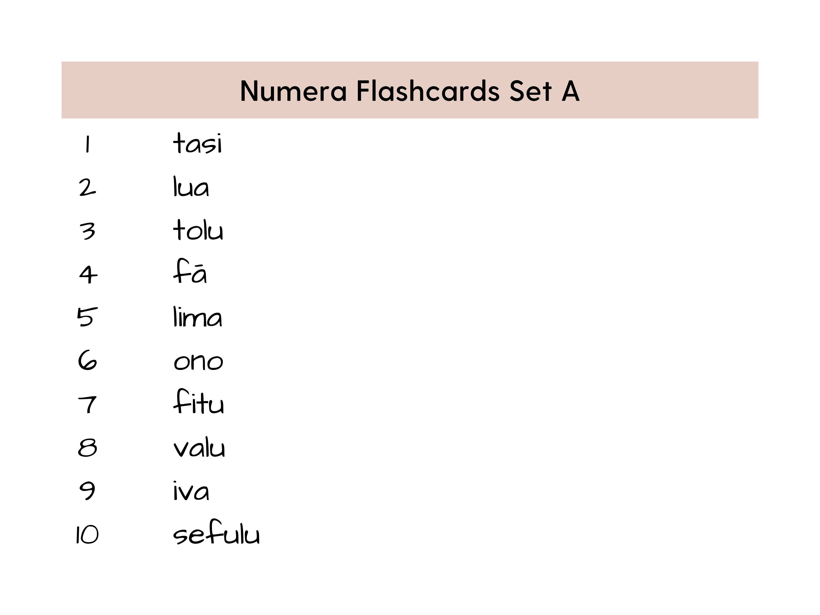 Gagana Samoa Educational Resource Numera number Chart & Flashcards ...