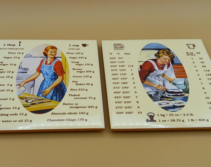 Set of 2 Vintage-style Ceramic Kitchen Trivets. Kitchen Conversions ...