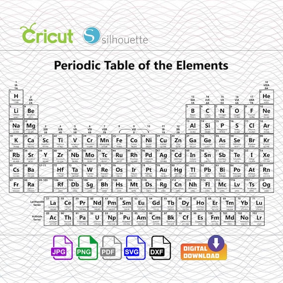 Periodic Table Periodic Table of the Elements. 5 File Formats - Etsy