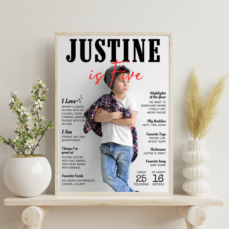 Birthday Poster - Etsy