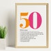Fifty Definition Printable Wall Art, 1974 Birthday Poster, Funny 50th ...