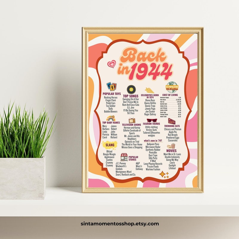 1944 Birthday - Etsy