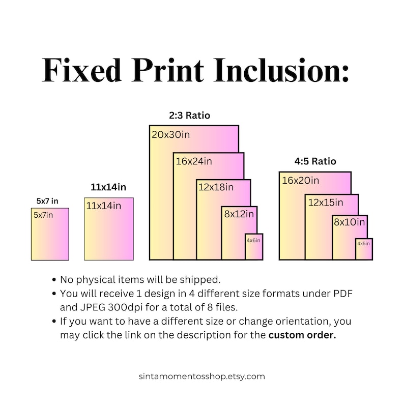 Yes Chef Meaning Poster, Yes Chef Definition Printable Wall Art, Bon ...