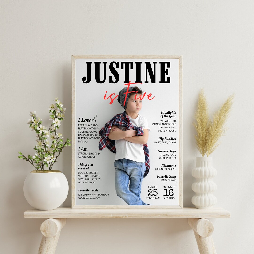 Custom Birthday Board Digital Download, 3rd Birthday Poster With Photo ...