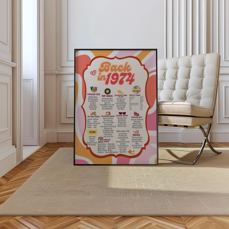 Retro 1974 Birthday Poster Print, 50th Birthday Poster,back in 1974 ...