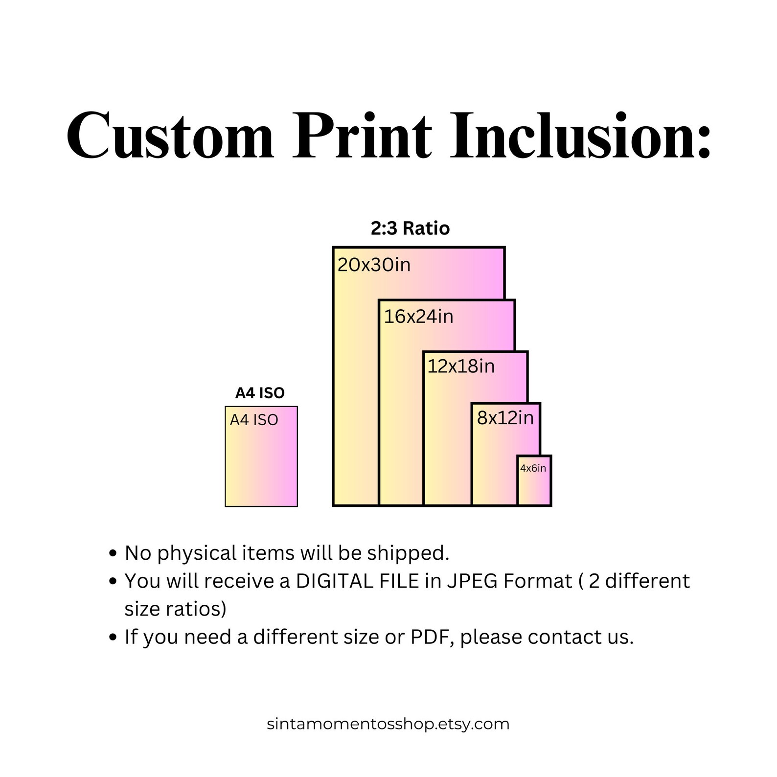 Custom Eras Tour Poster, Eras Poster With Your Own Photos, Personalized ...