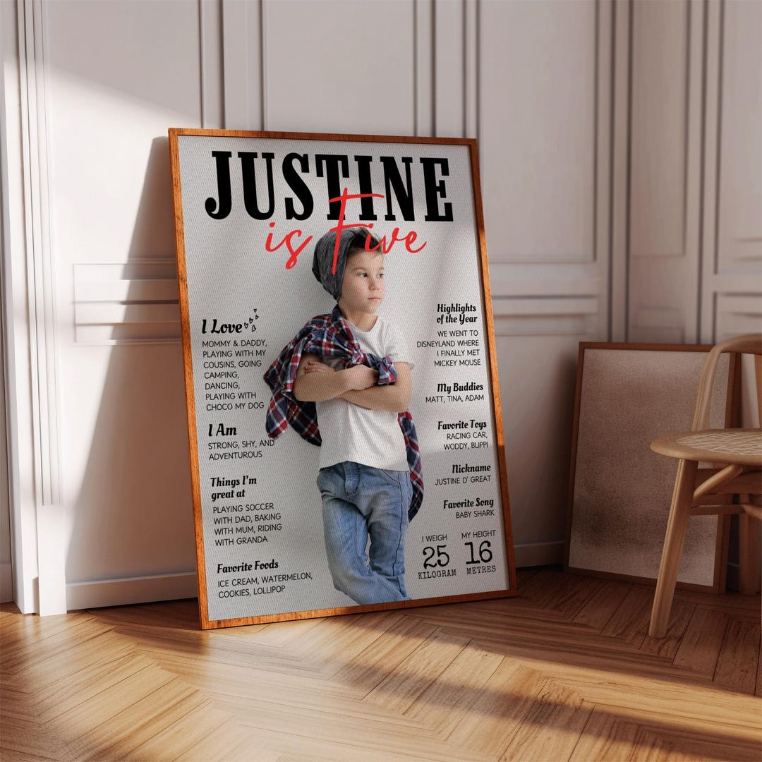 Custom Birthday Sign Print Personalized Birthday Poster Photo Birthday ...