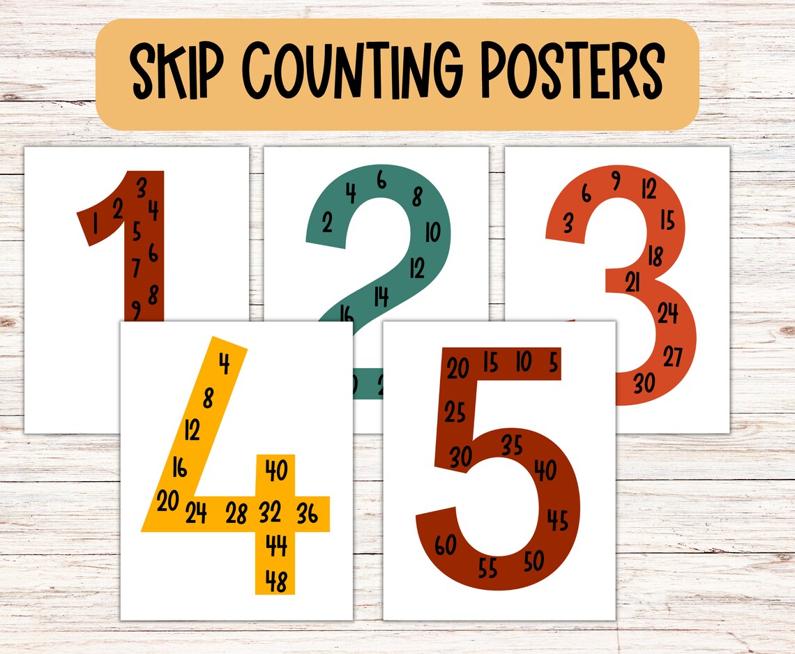 Skip Counting Retro Groovy Classroom Organization, Bulletin Board and ...