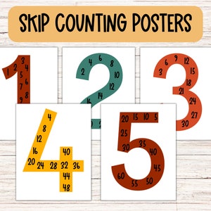 Skip Counting Retro Groovy Classroom Organization, Bulletin Board and ...