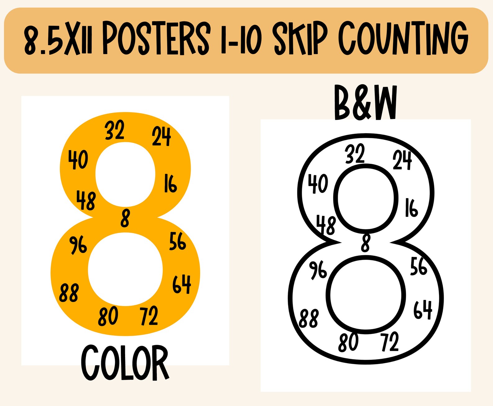 Skip Counting Retro Groovy Classroom Organization Bulletin - Etsy