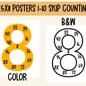 Skip Counting Retro Groovy Classroom Organization, Bulletin Board and ...