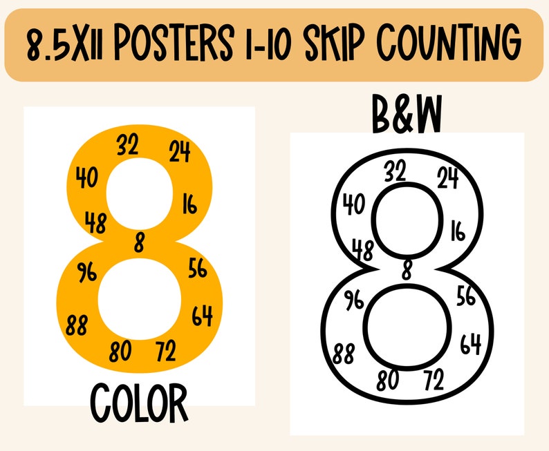 Skip Counting Retro Groovy Classroom Organization, Bulletin Board and ...