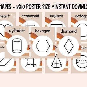 Printable BOHO Neutral Shape Posters for Classroom Organization or ...