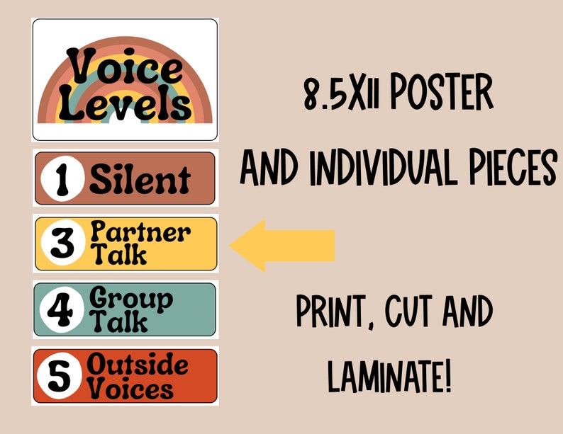 Retro Groovy Voice Levels Printable Poster for Elementary School Decor ...