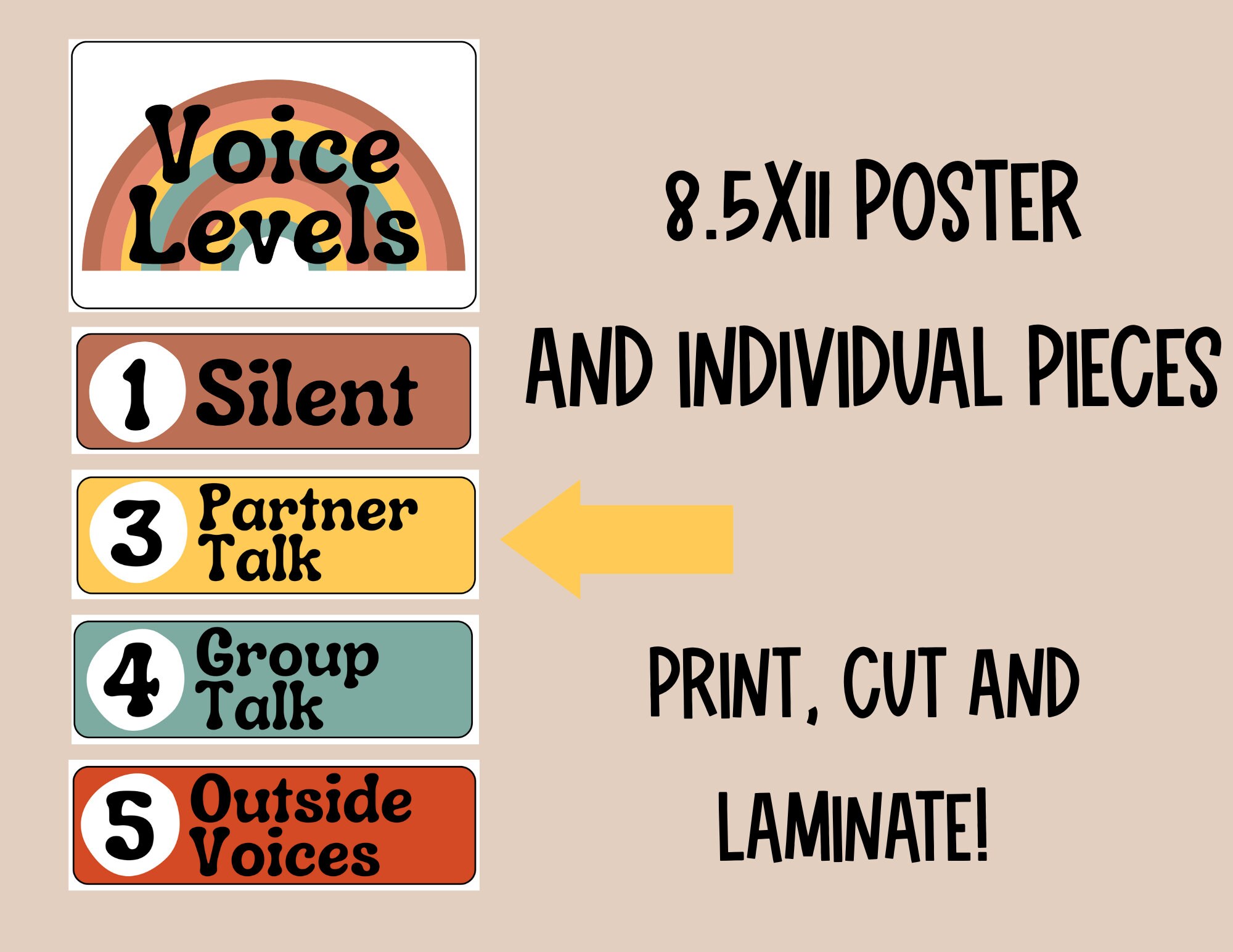 Retro Groovy Voice Levels Printable Poster for Elementary School Decor ...