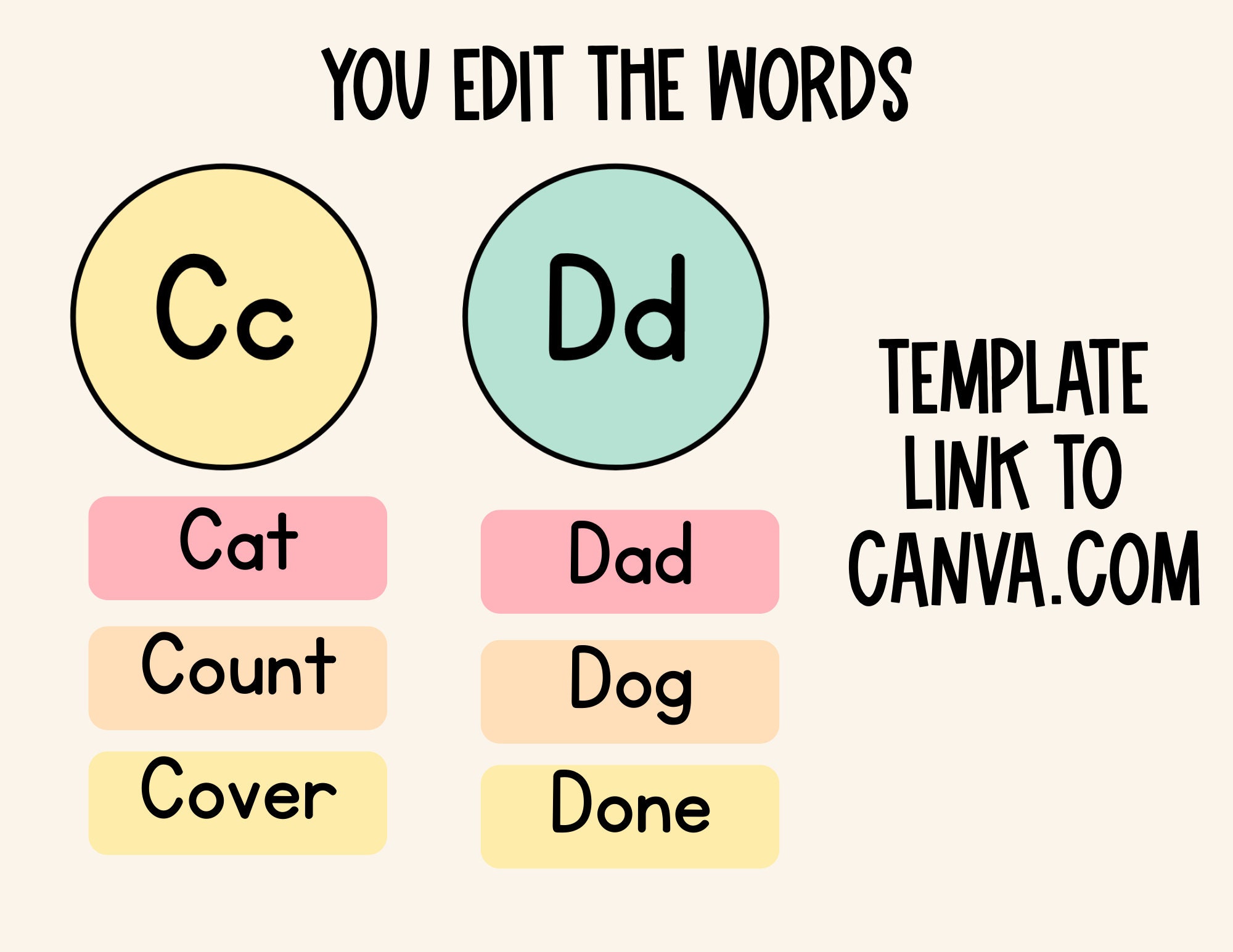 Pastel Rainbow Word Wall Alphabet for Classroom Organization ...