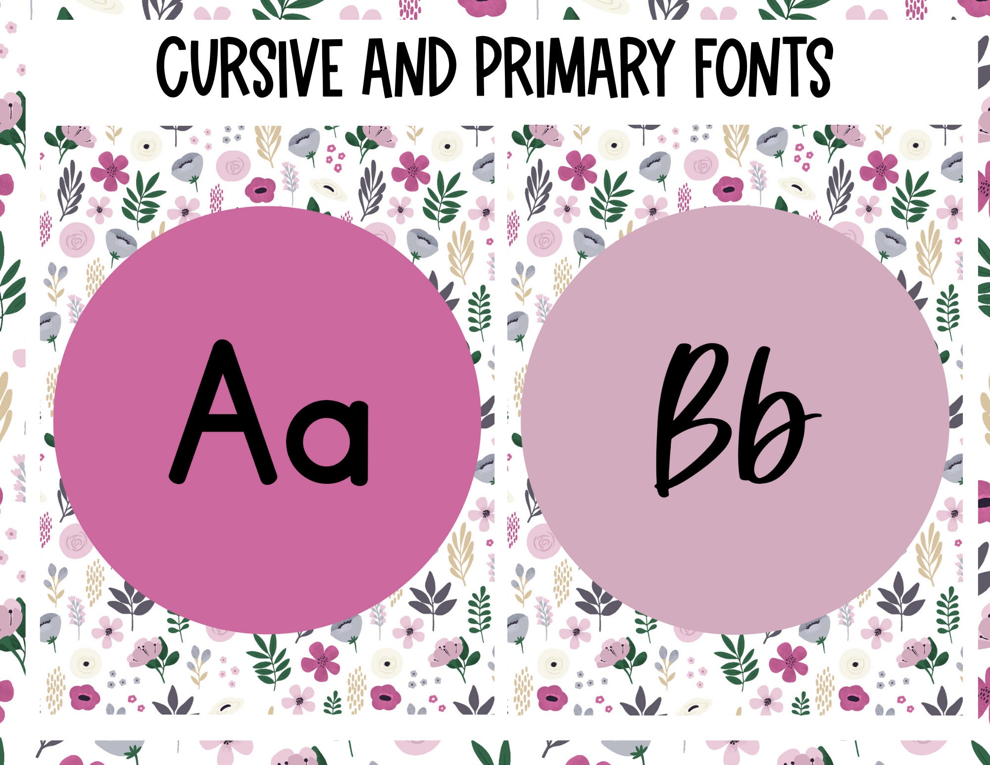 Alphabet Poster Printable Bright Floral Collection for Classroom or ...