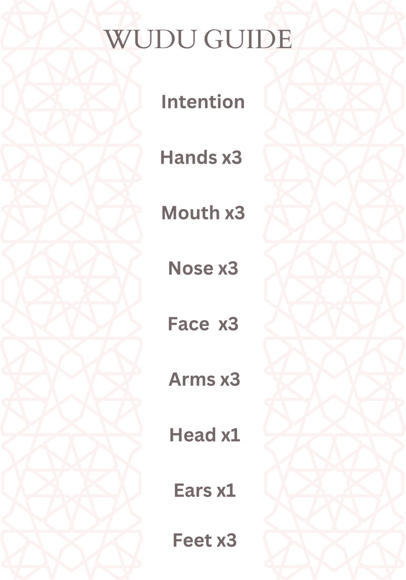 Printable Wudu Guide//wudu Poster//wudu Guide for Converts//islamic ...