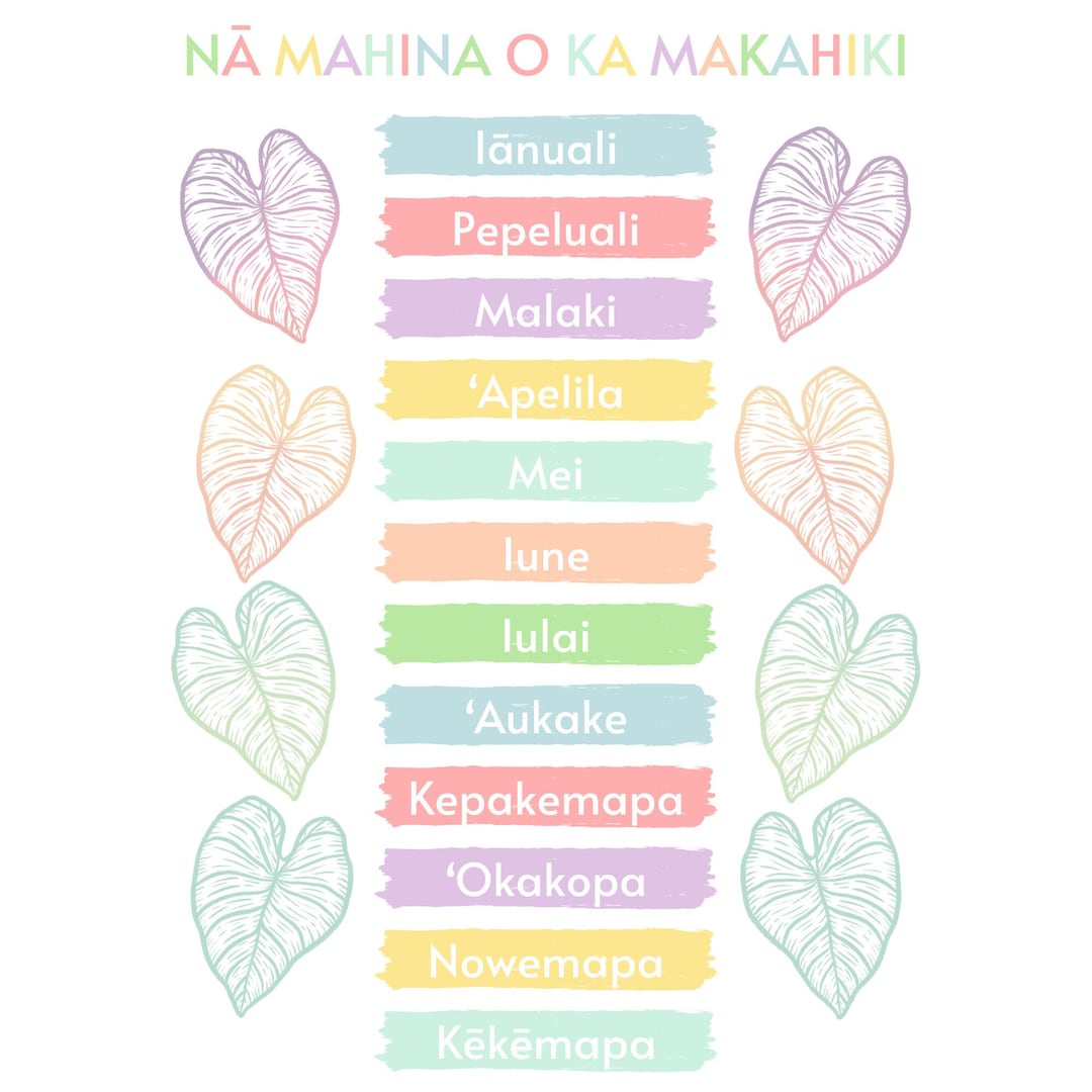 The Months of the Year in English & ʻŌlelo Hawaiʻi (posters) - Etsy