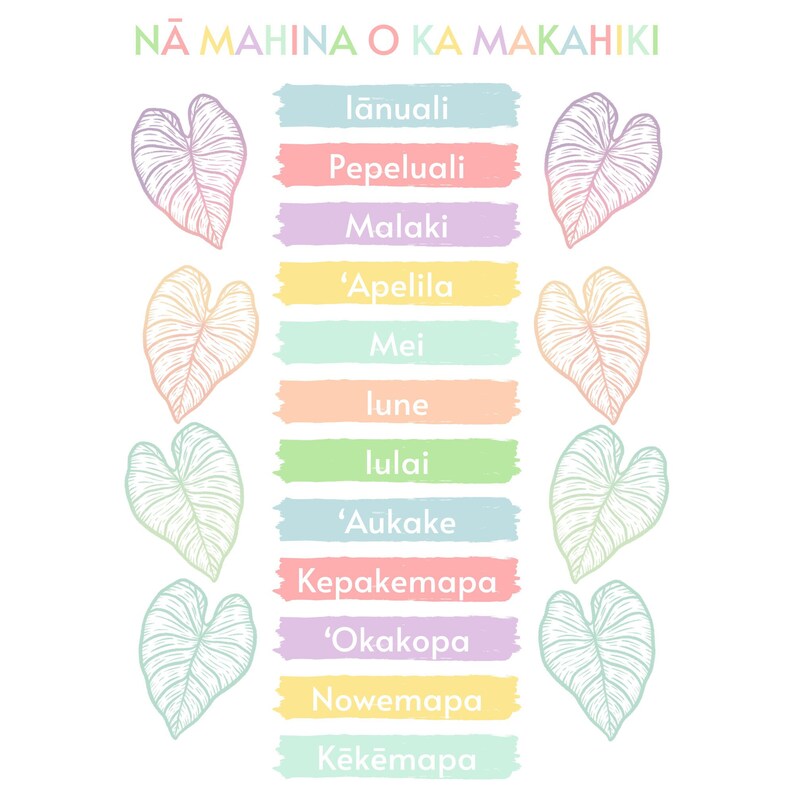 The Months of the Year in English & ʻŌlelo Hawaiʻi (posters) - Etsy
