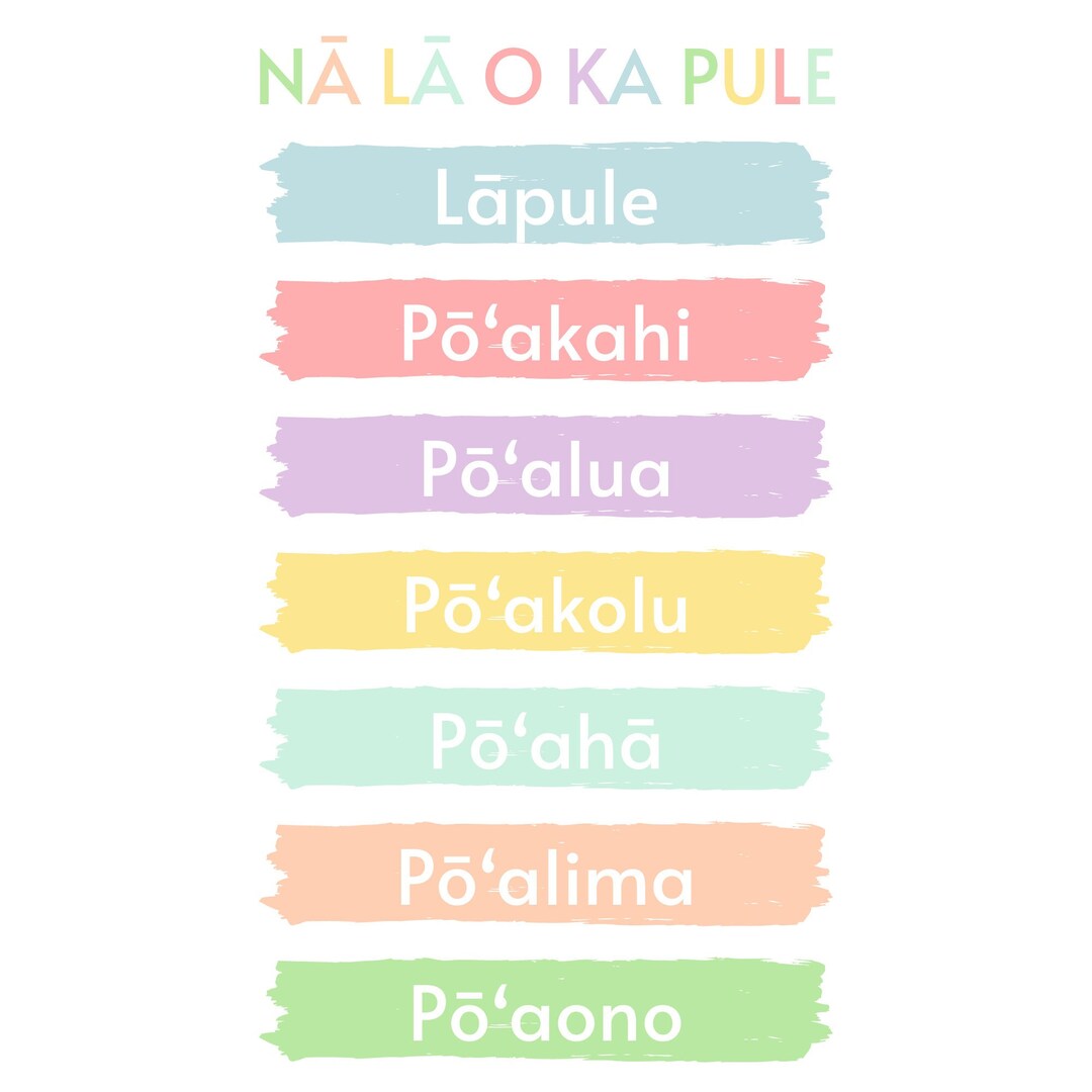The Days of the Week in English & ʻŌlelo Hawaiʻi (posters) - Etsy
