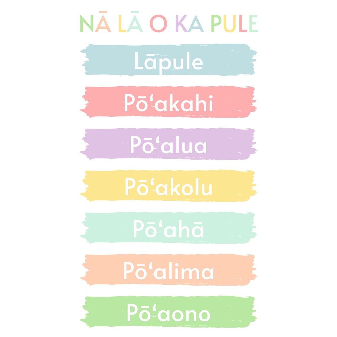 The Days of the Week in English & ʻŌlelo Hawaiʻi (posters) - Etsy