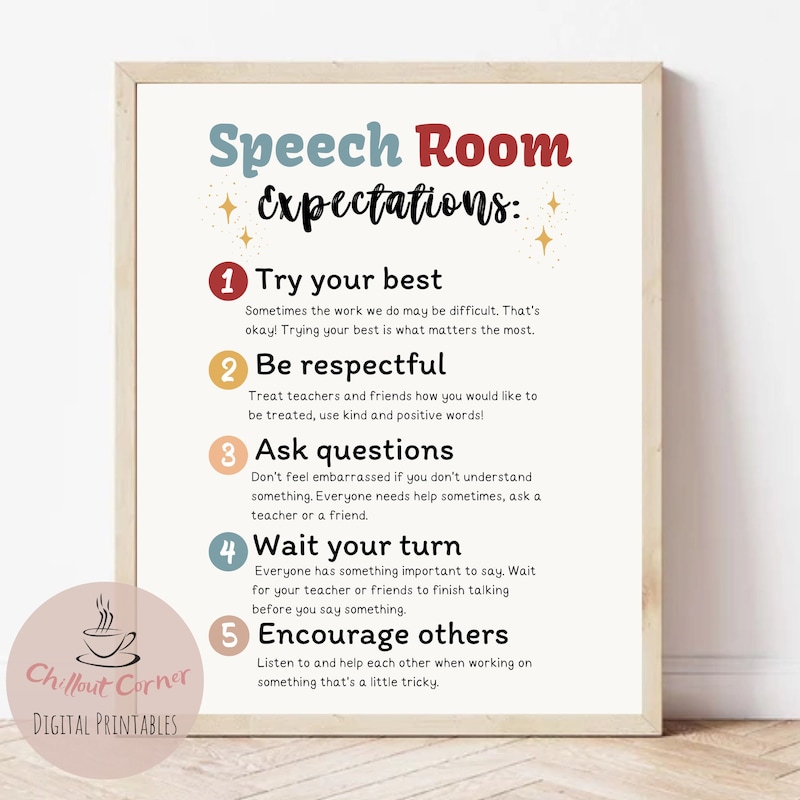 Speech Room Sign - Etsy