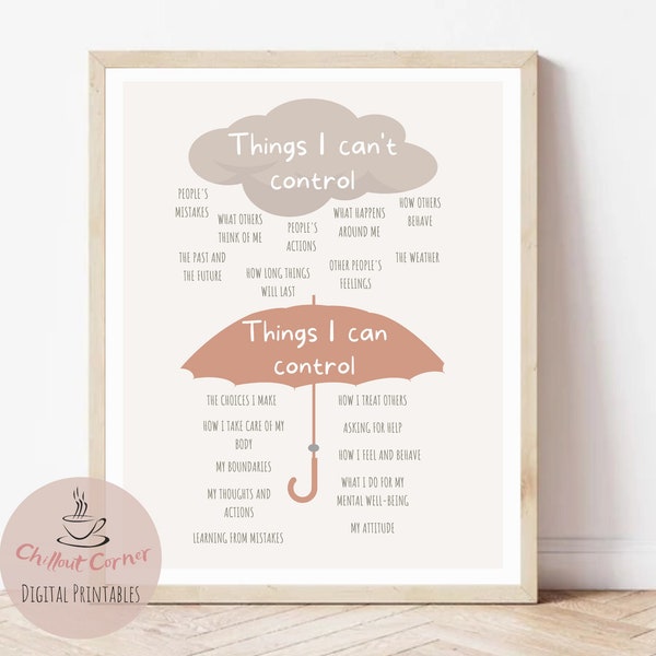 Control Poster - Etsy