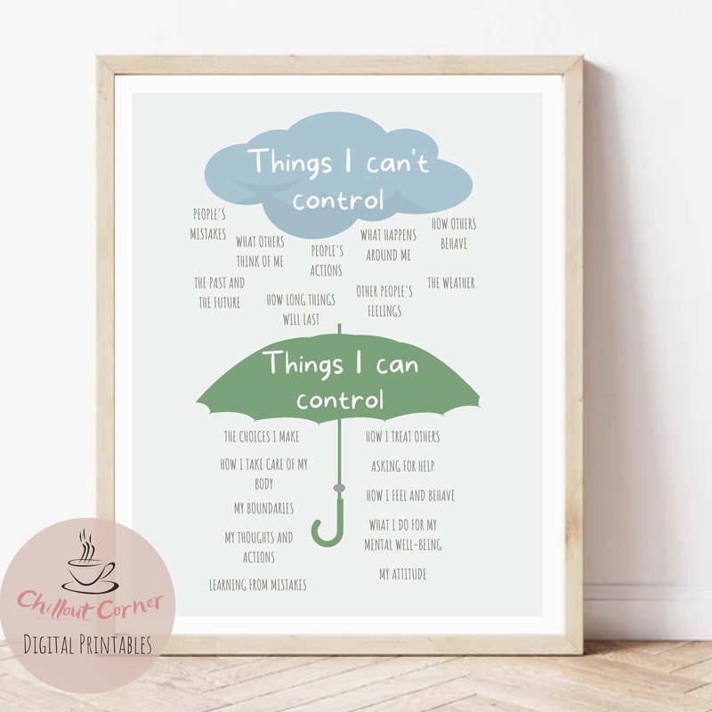Things I Can Control Poster - Etsy