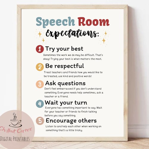 Speech Room Expectations SLP Poster Speech Classroom Rules - Etsy