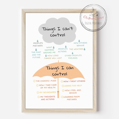 Things I Can Control Poster Therapy Office Decor Mental - Etsy