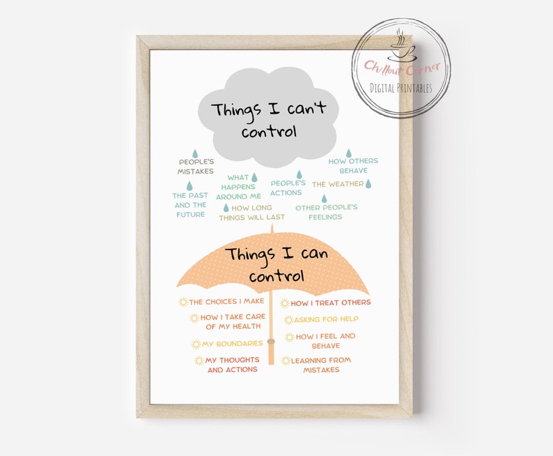 Things I Can Control Poster, Mental Health Print, Mindfulness Art ...
