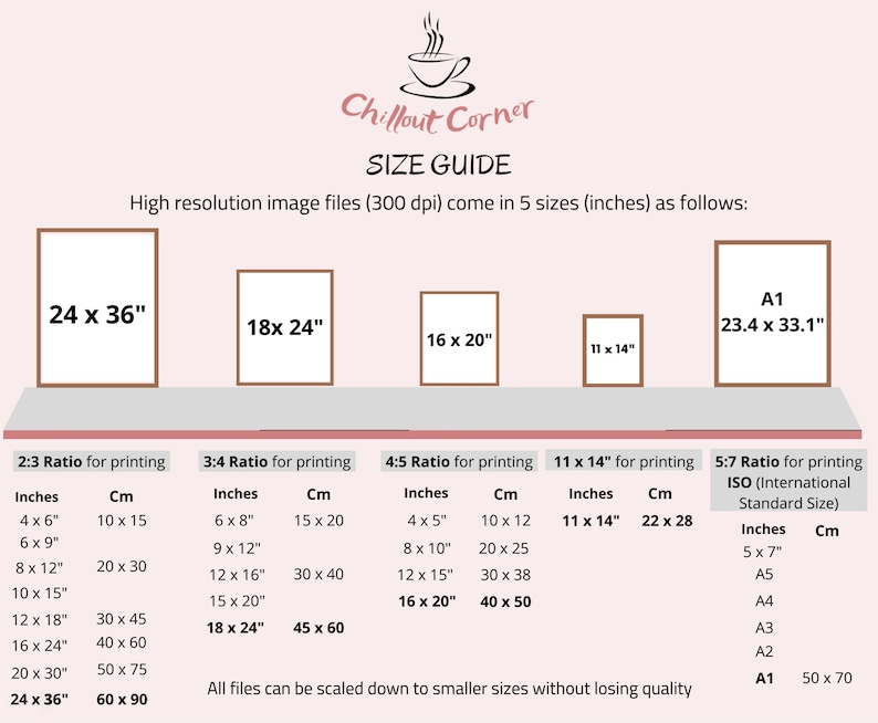 EMOTIONAL REGULATION & the BRAIN, Printable Poster, Brain Anatomy and ...