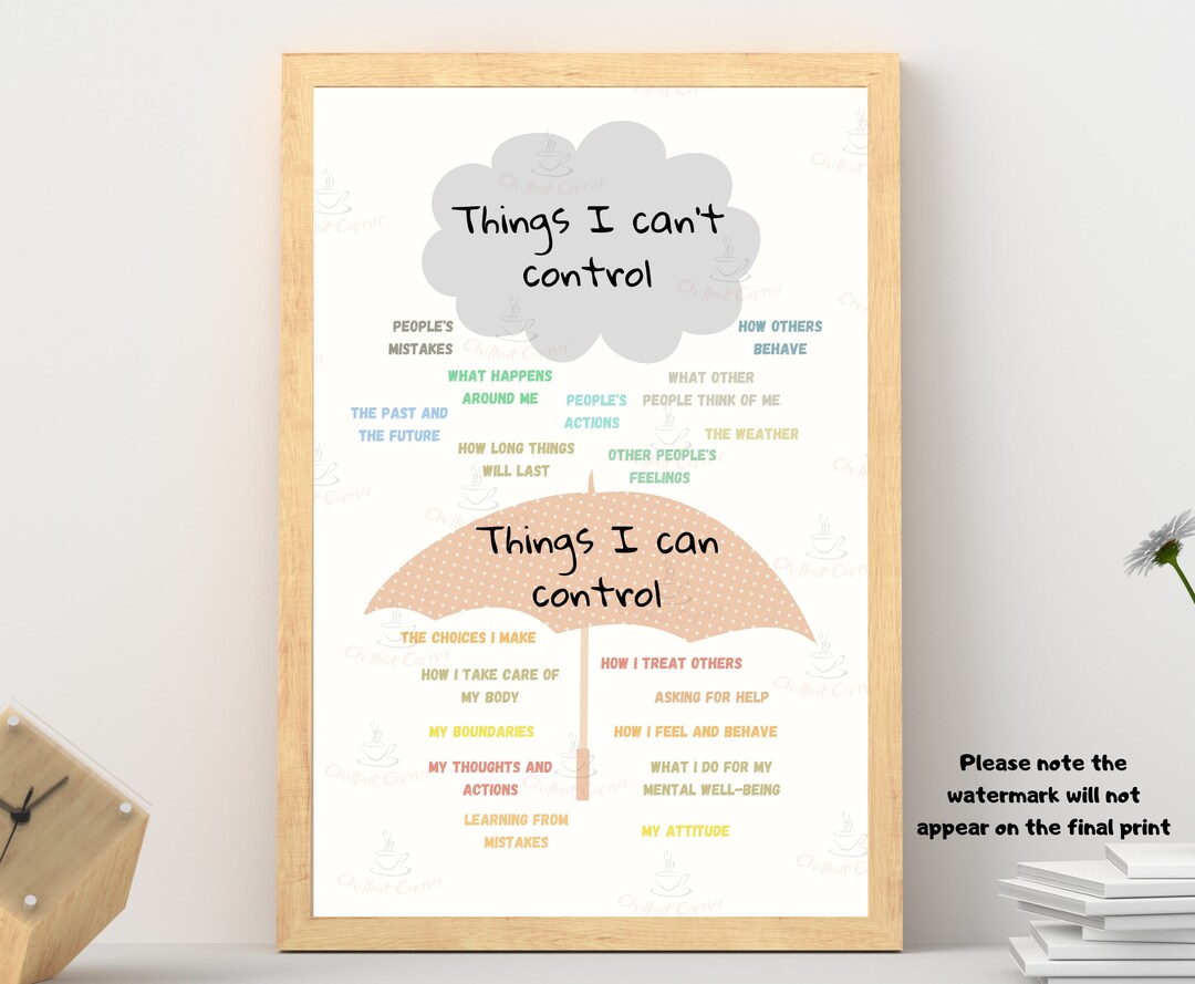 Things I Can Control Poster Mental Health Print Mindfulness - Etsy