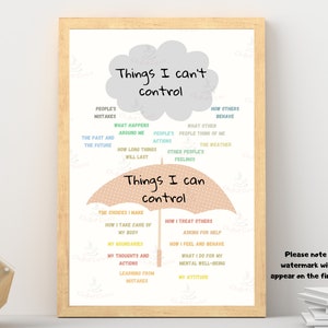 Things I Can Control Poster Mental Health Print Mindfulness - Etsy