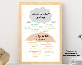 Self Control Poster - Etsy