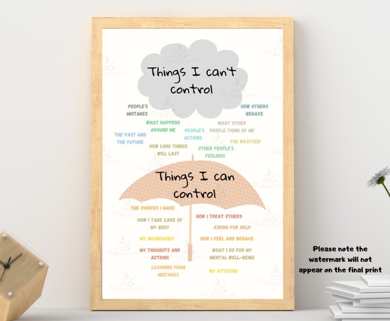 Things I Can Control Poster Mental Health Print Mindfulness - Etsy