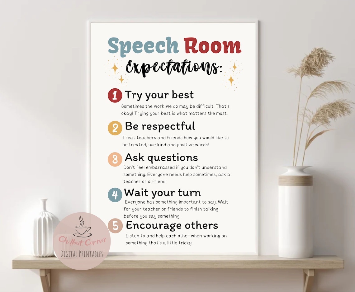 Speech Room Expectations SLP Poster Speech Classroom Rules - Etsy