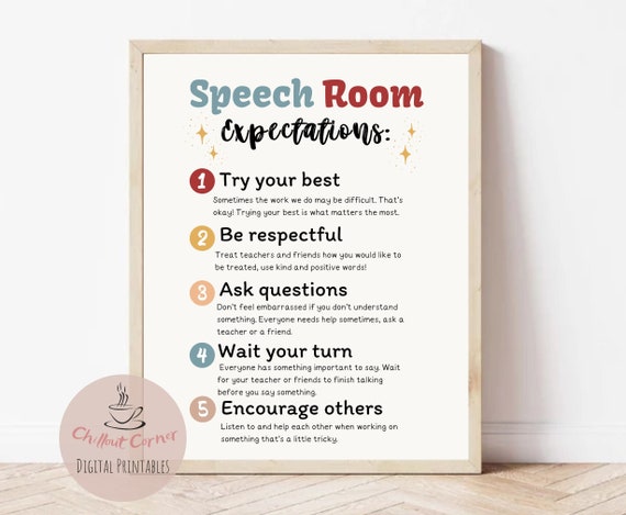 Speech Room Expectations SLP Poster Speech Classroom Rules - Etsy