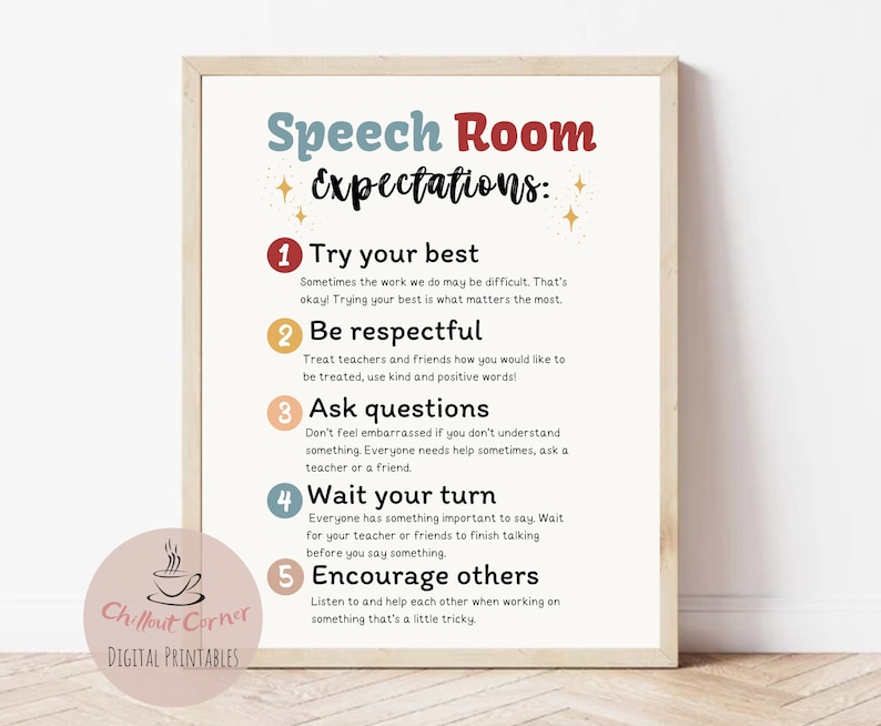 Speech Room Expectations, SLP Poster, Speech Classroom Rules, Speech ...
