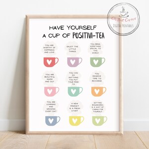 POSITIVI-TEA, Self Affirmation Digital Print, Positive Self-talk ...