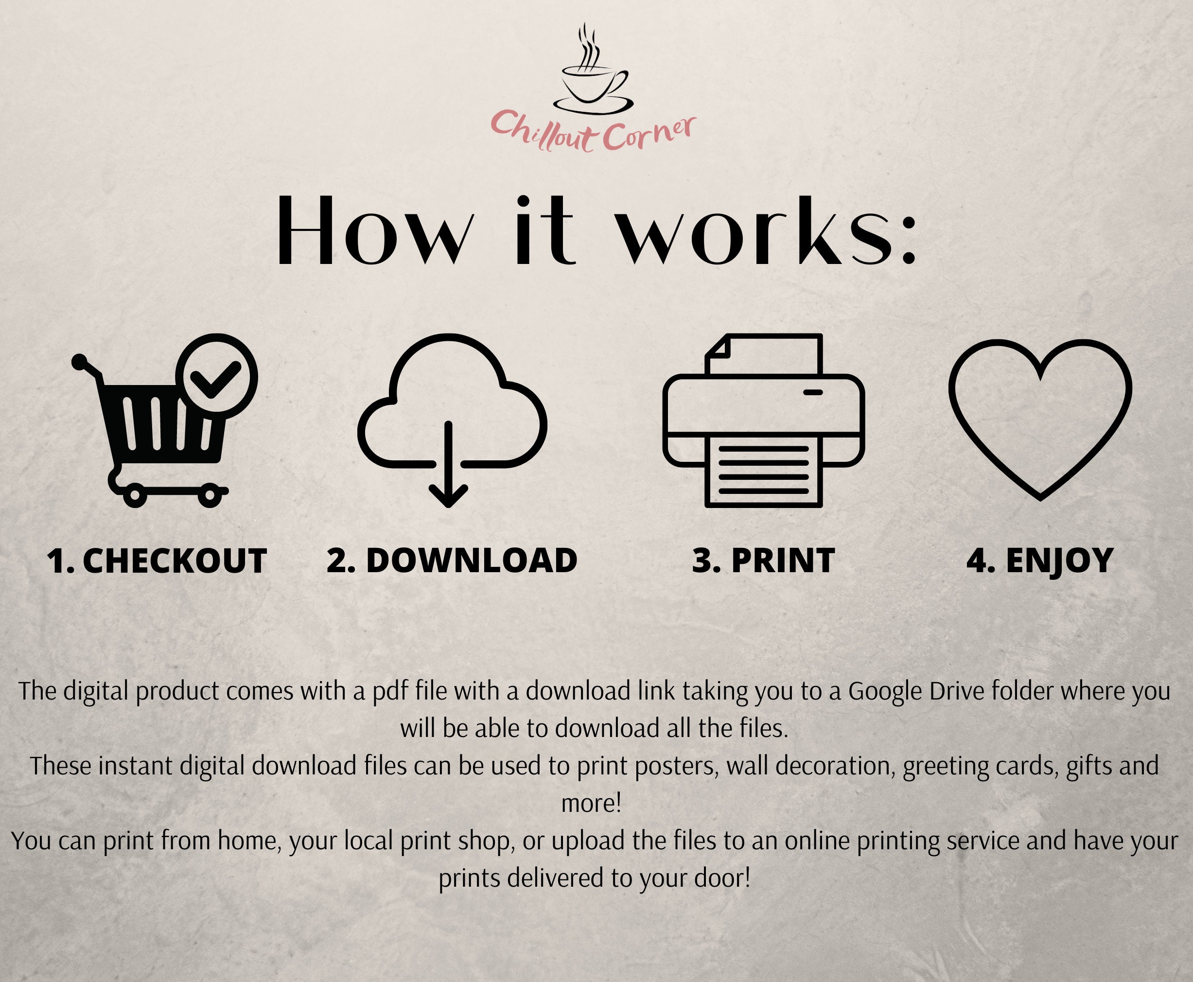 Things I Can Control Poster, Mental Health Print, Mindfulness Art ...