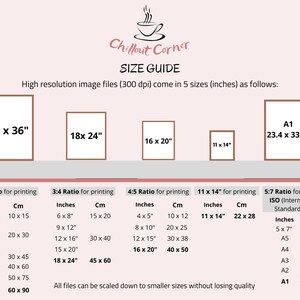 Rainbow Emoji Feelings Chart, It is Okay to Feel Poster, My Feelings ...
