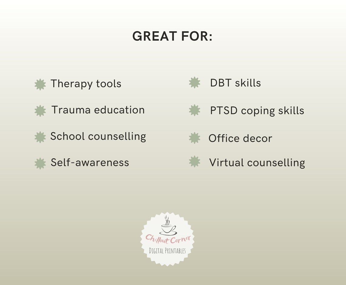 The 4F Trauma Personality Types Visual Aid Trauma Responses - Etsy ...