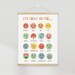 Rainbow Emoji Feelings Chart, It is Okay to Feel Poster, My Feelings ...